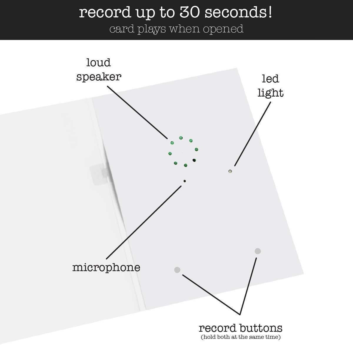 DIY MP3 Recordable Blank Musical Greeting Card | FUNTEK